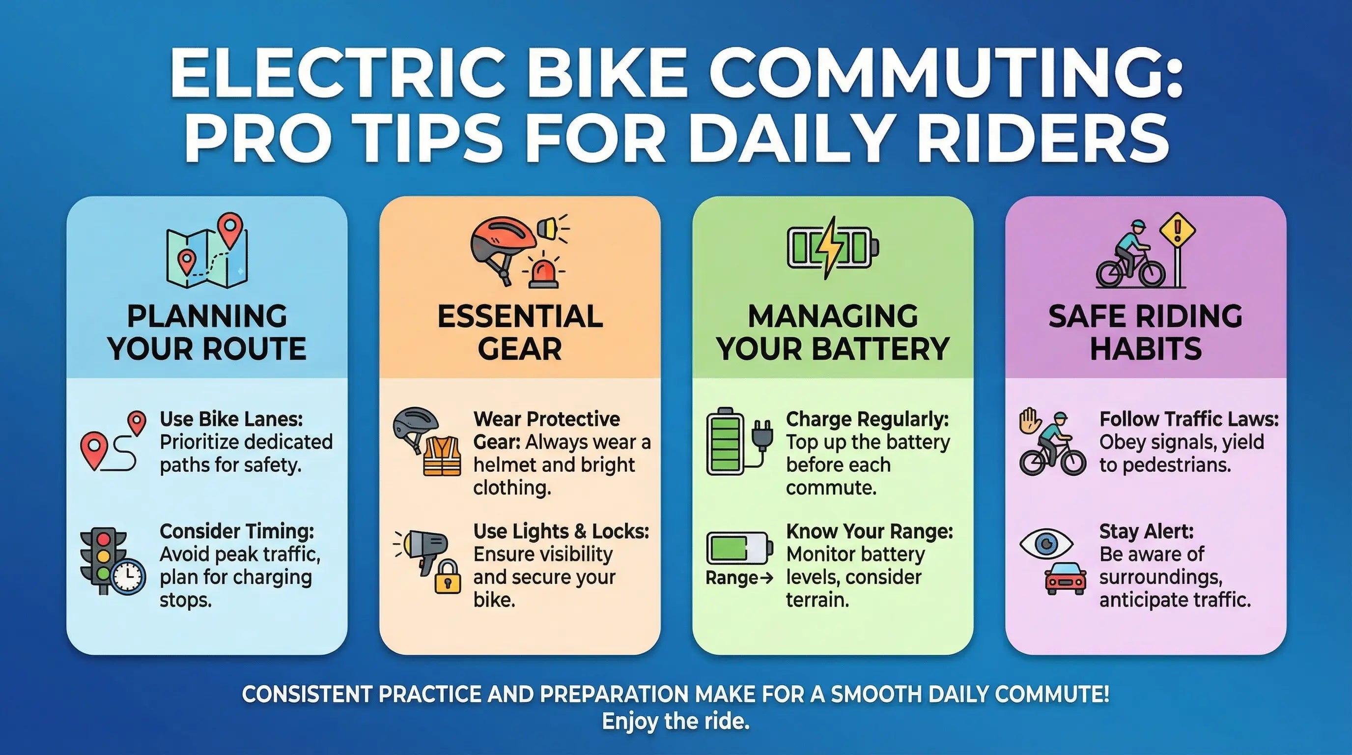 Electric Bike Commuting: Pro Tips for Daily Riders to Boost Range